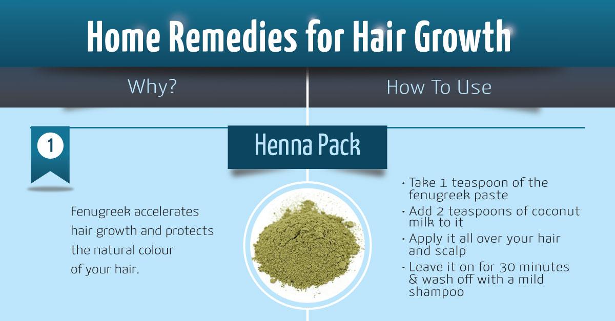 How To Enhance Hair Growth With Home Remedies Grizzbye