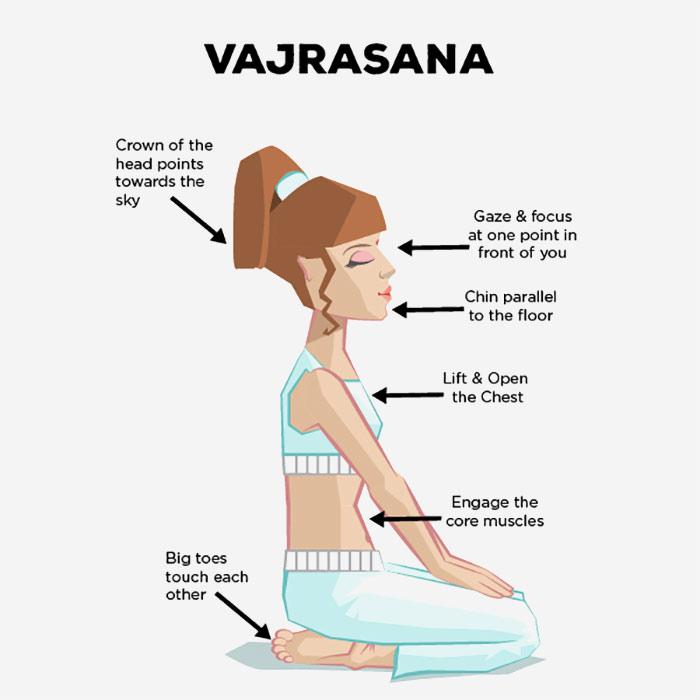 Vajrasana Yoga Pose