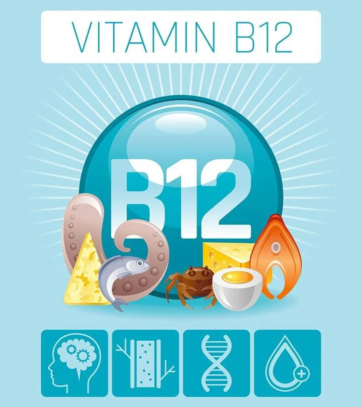 Vitamin B12 Benefits: 16 Health-Boosting Effects