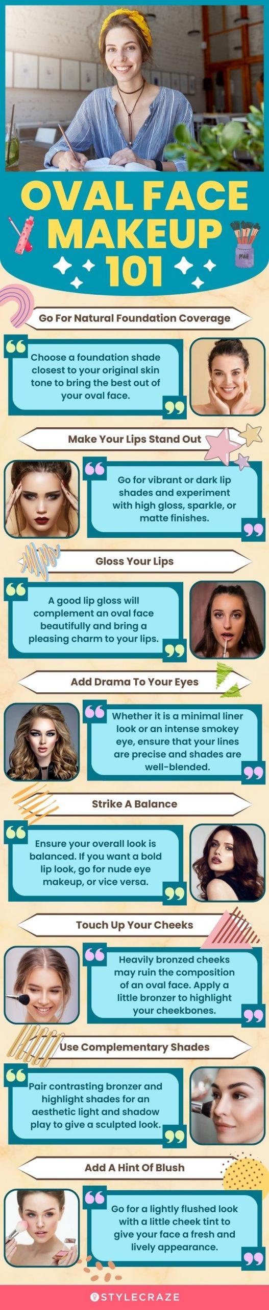 Makeup Tips For Oval Face Shape | Saubhaya Makeup