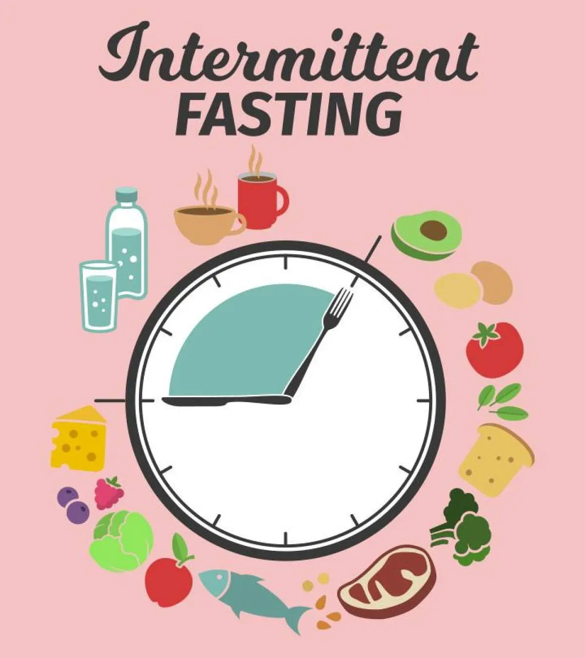 Intermittent Fasting 101: 6 Ways To Practice It In 2026