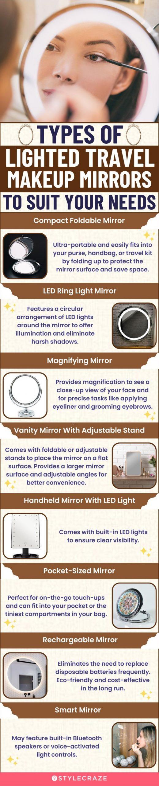 Types Makeup Mirrors | Saubhaya Makeup