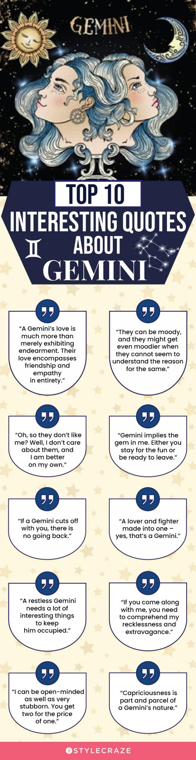 Gemini Characteristics List