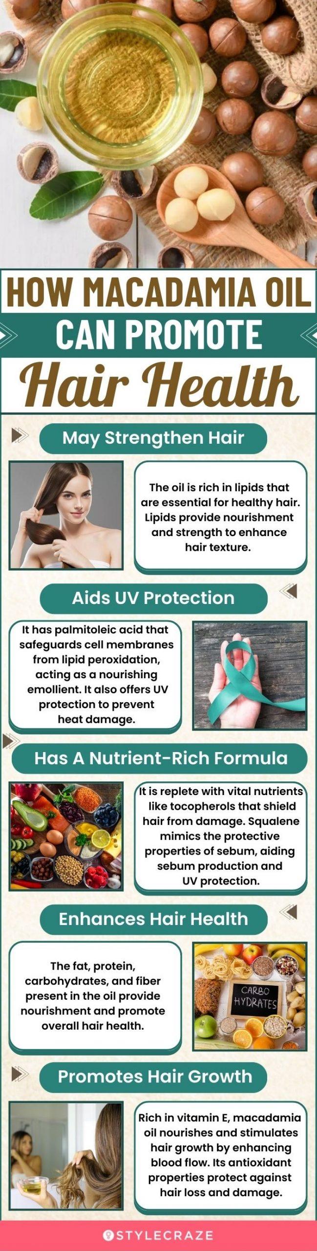 Macadamia Oil Before And After
