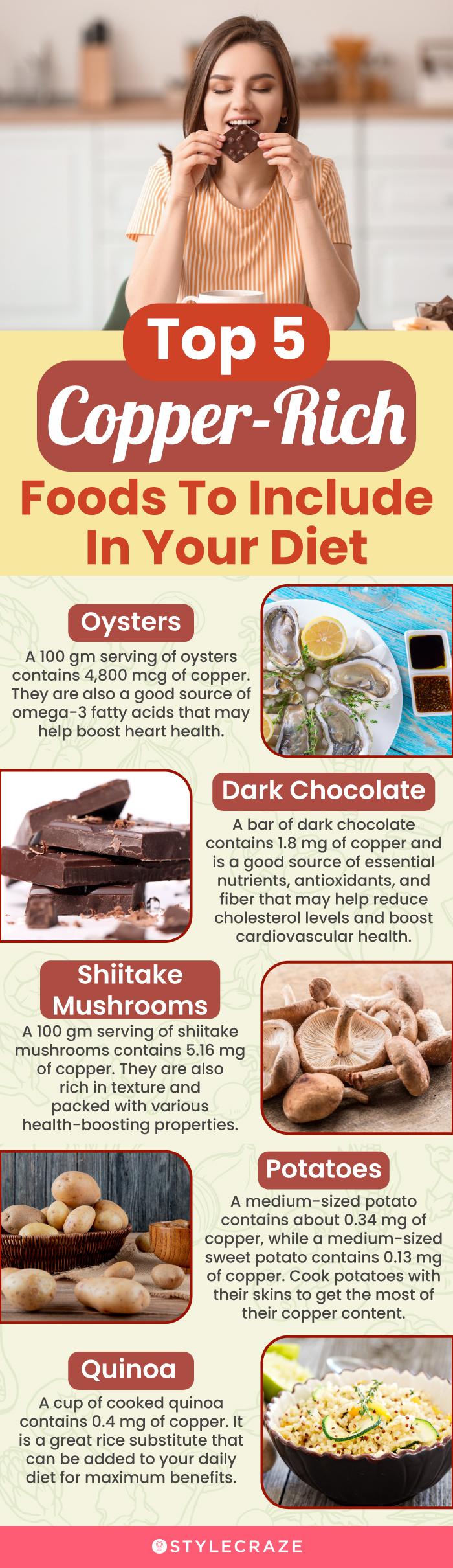 Copper Rich Foods