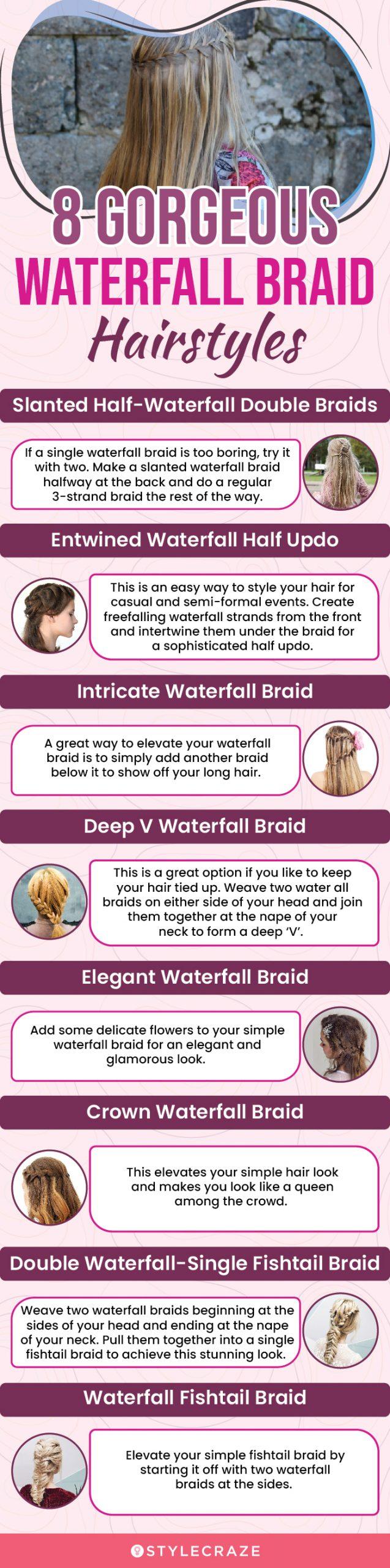 Infographic Tutorials By A Braid