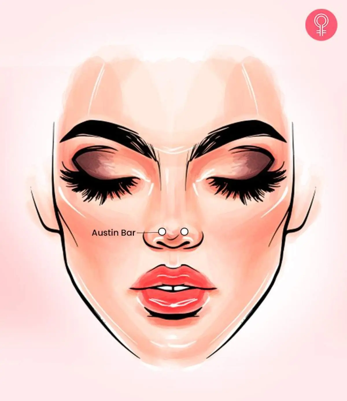 Austin Bar Piercing: 7 Key Insights On Pain, Healing & Care